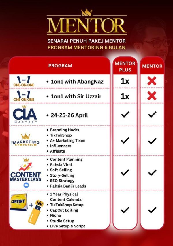 MENTOR PLUS (CHIP) - Seed4Future