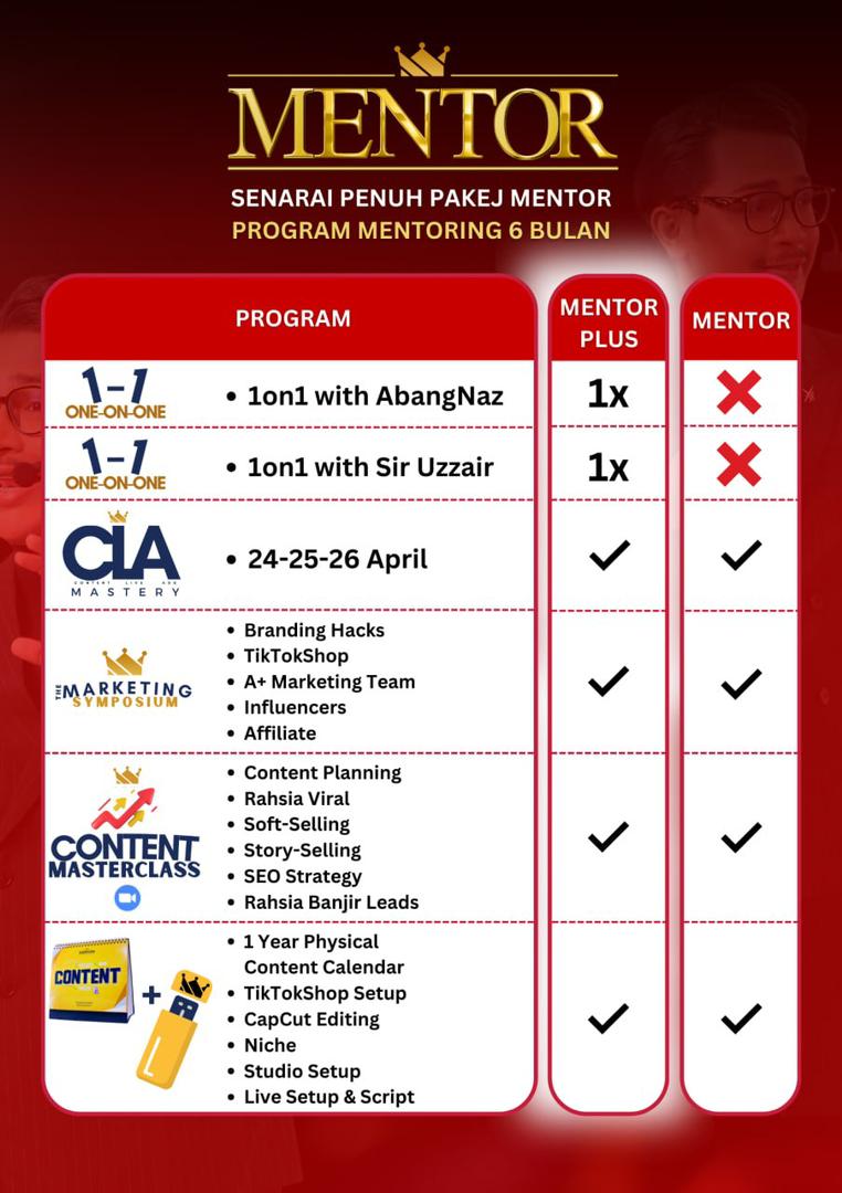 MENTOR (CHIP) - Seed4Future