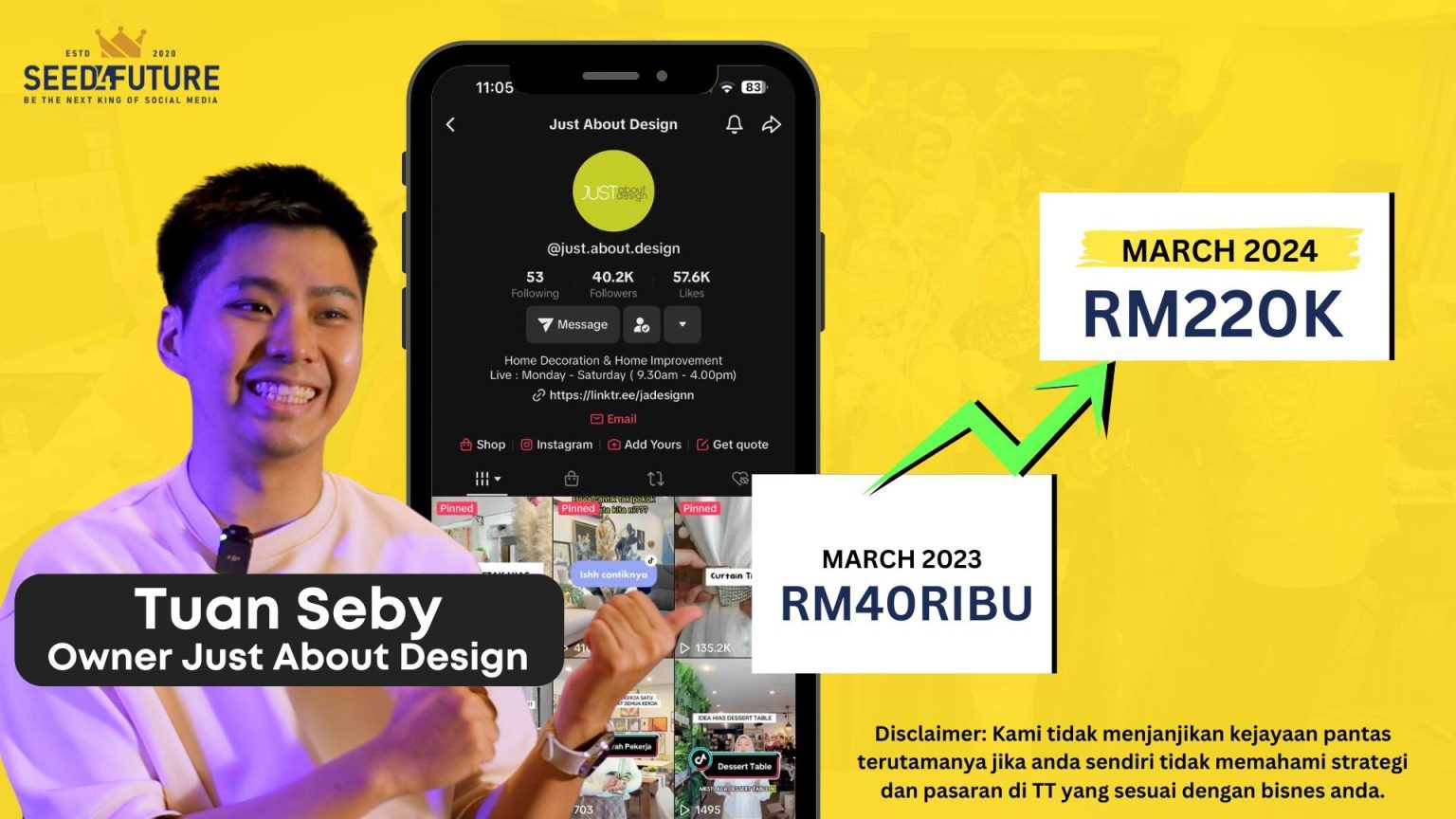 KING OF MARKETING: FOUNDER AGGRESSIVE MARKETING SCALE UP TT – Seed4Future