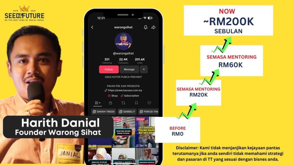 KING OF MARKETING: FOUNDER AGGRESSIVE MARKETING EDISI RAYA - Seed4Future